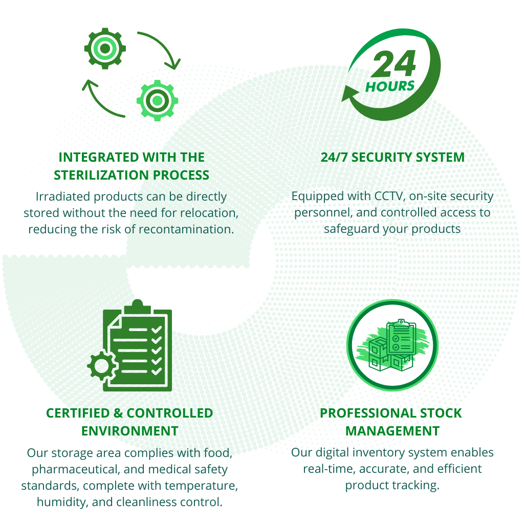 Storage Warehouse - REL-ION